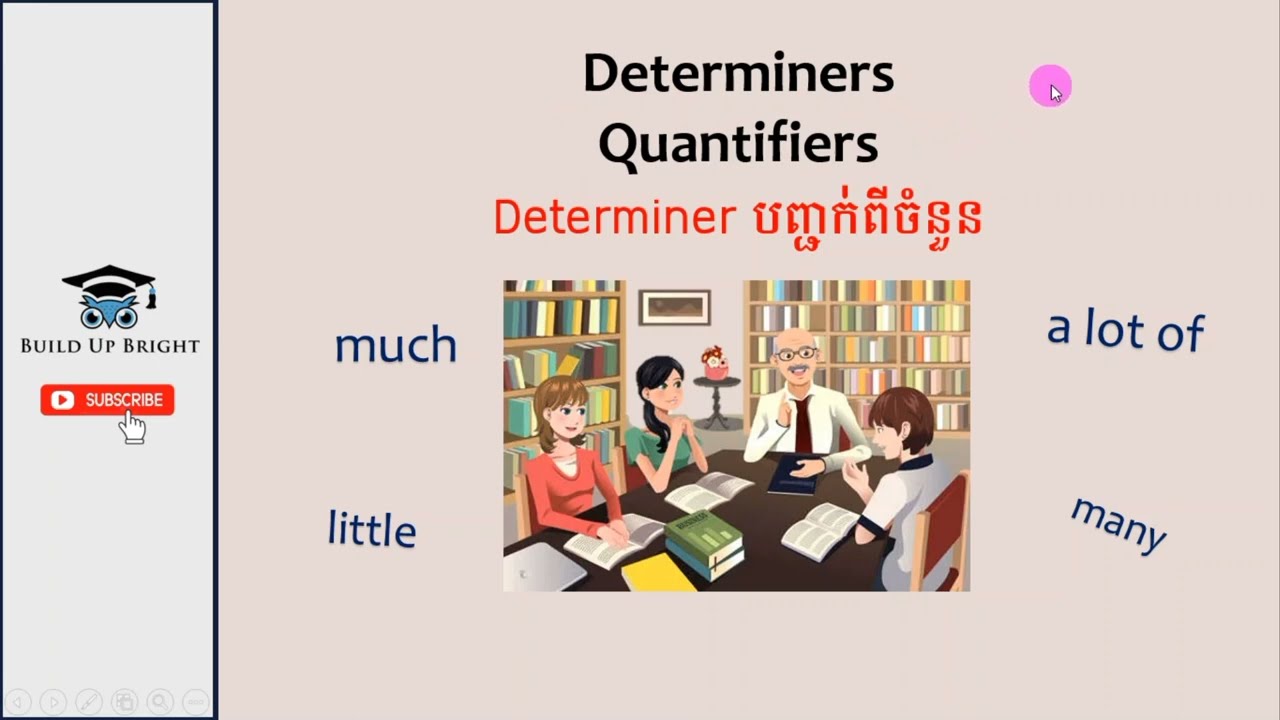 Quantifying Determiners-ការប្រើប្រាស់ Quantifiers - YouTube