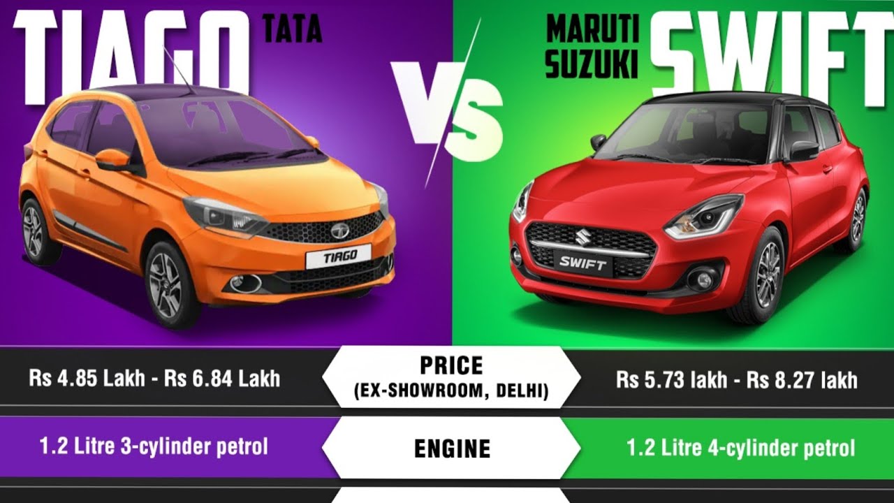 New Tata Tiago Vs New Maruti Suzuki Swift desire - Comparesion - YouTube