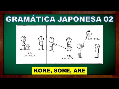 Gramática Japonesa Básica - Aula 02/10 - Kore, Sore, Are, Kono, Sono ...