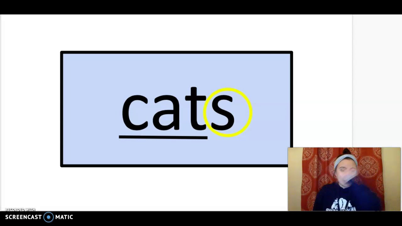 Pam- Word List - YouTube