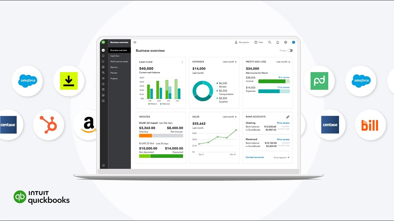 A connected suite of business management tools to keep things running ...
