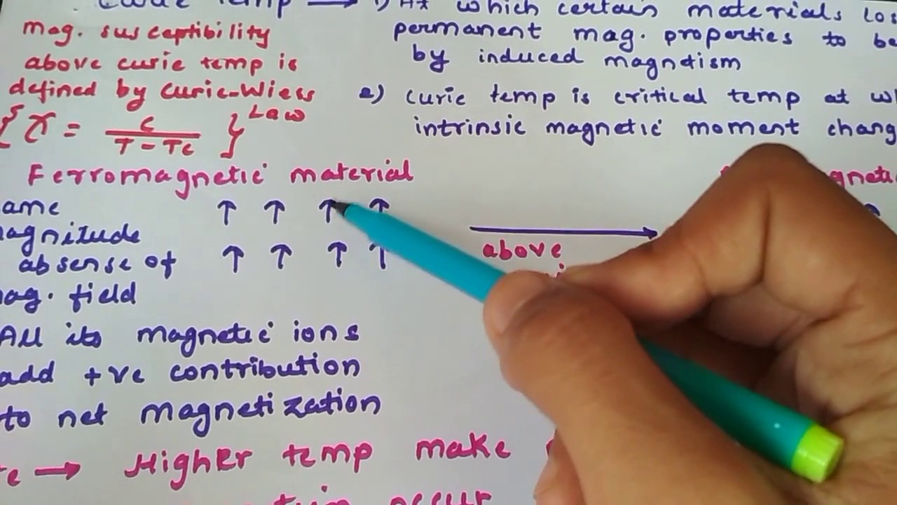 Curie Temperature - YouTube