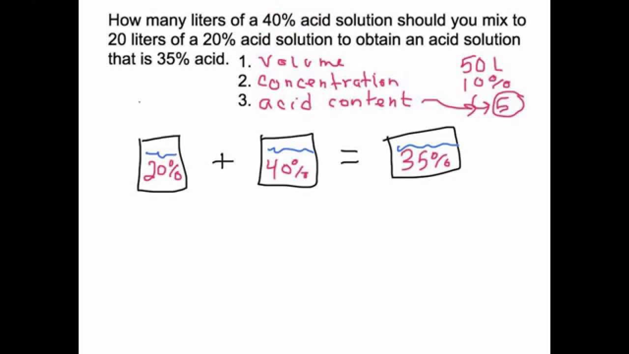 Mixture Problems An Introduction And Two Examples YouTube Mixture Problems An Introduction And Two Examples YouTube