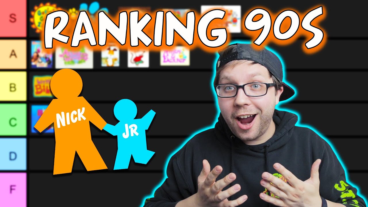 Ranking EVERY 90S Nick JR Show! Kind of... - YouTube