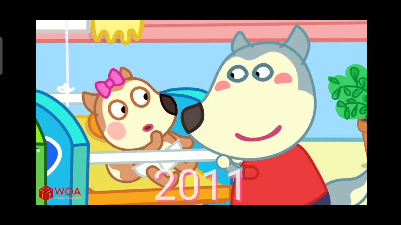 evolution of wolfoo - YouTube