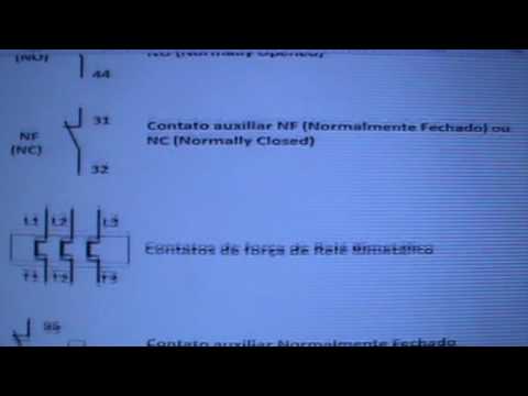 Simbologia de Diagramas de Comandos - YouTube