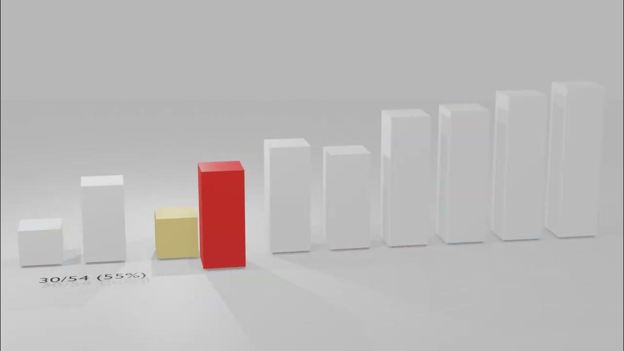 Bubble Sort animation with Blender and Python - YouTube