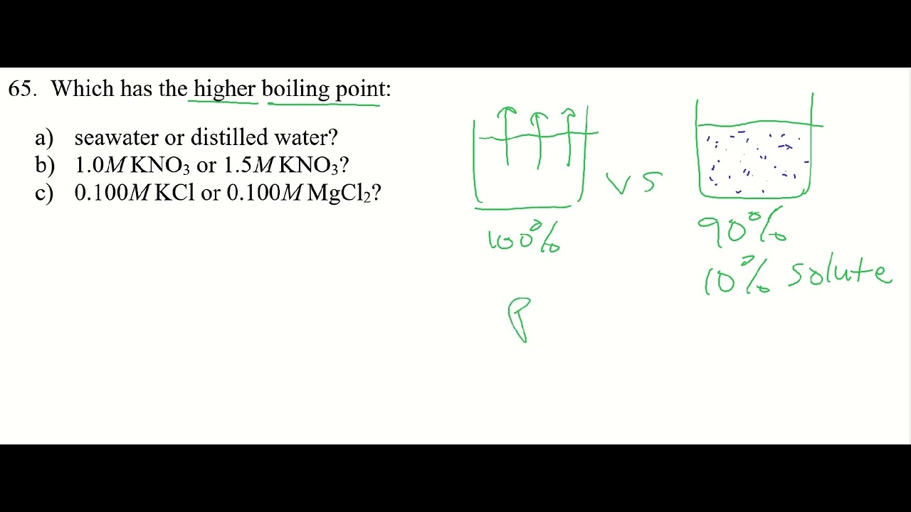 #65 - Water and Solutions - Colligative Properties, Boiling Point ...