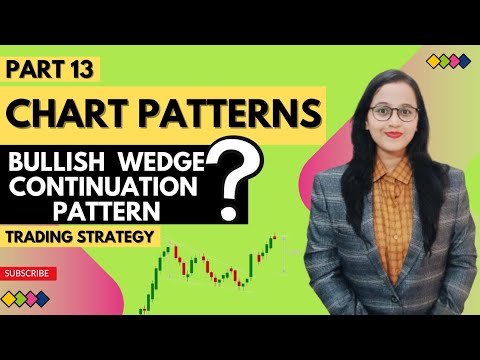 Bullish Wedge Continuation Pattern Trading Strategy | Bullish Wedge ...