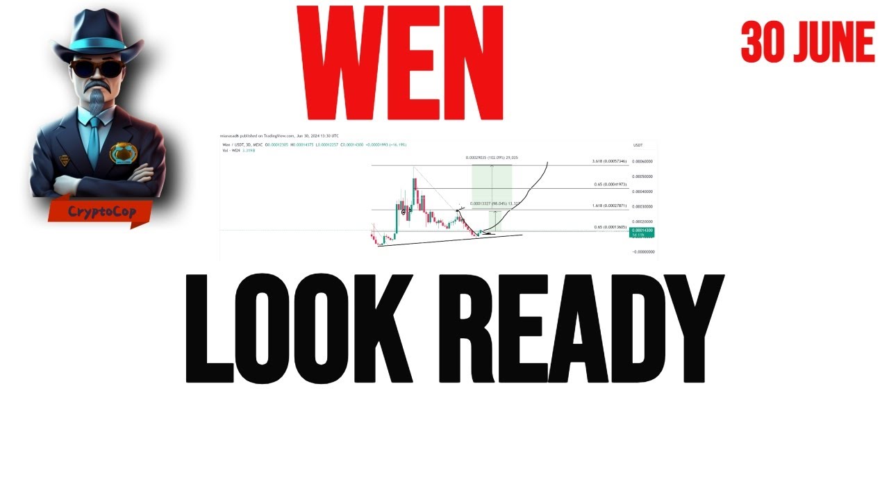 Wen Coin price prediction & Analysis , News Update -30 JUNE 2024 - YouTube