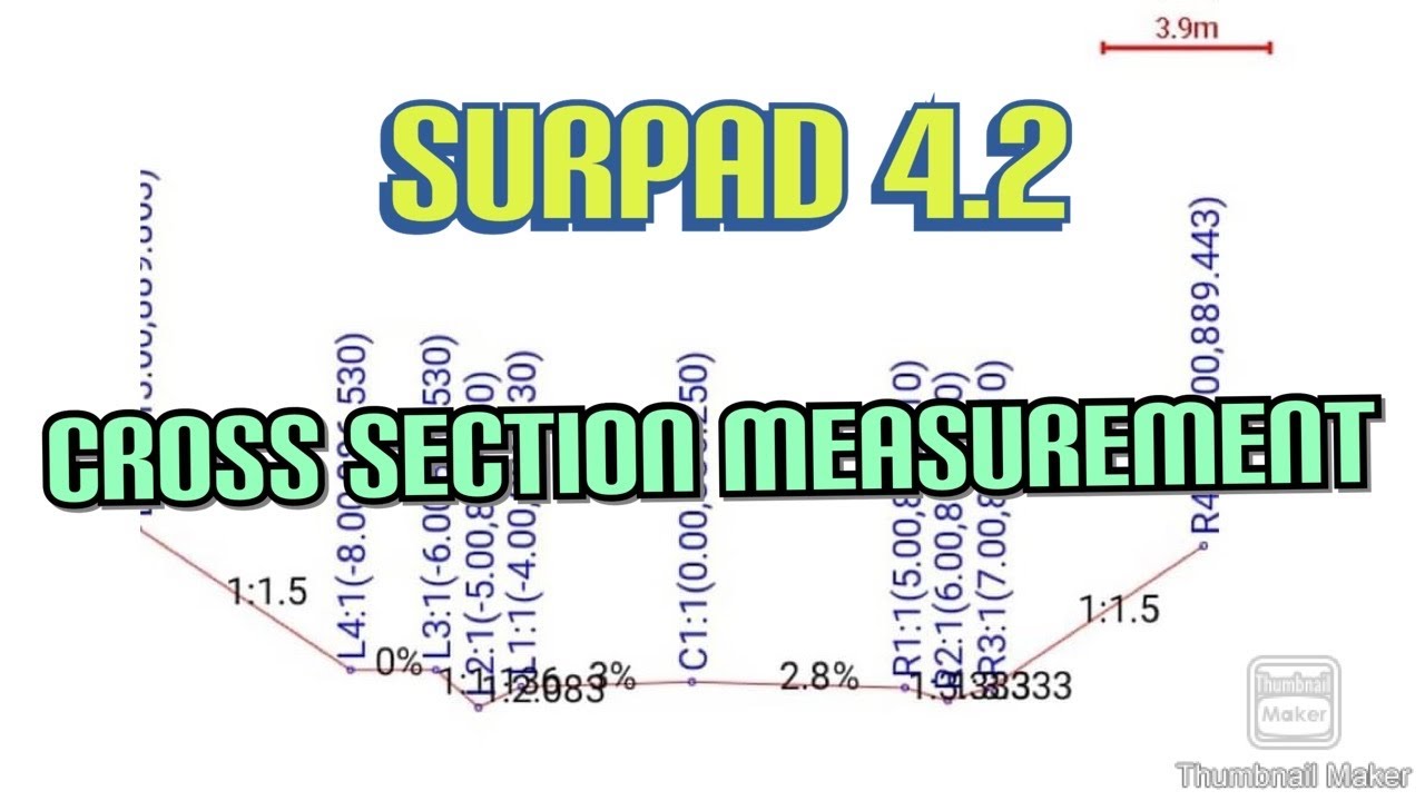 Cross Section Measurement - YouTube