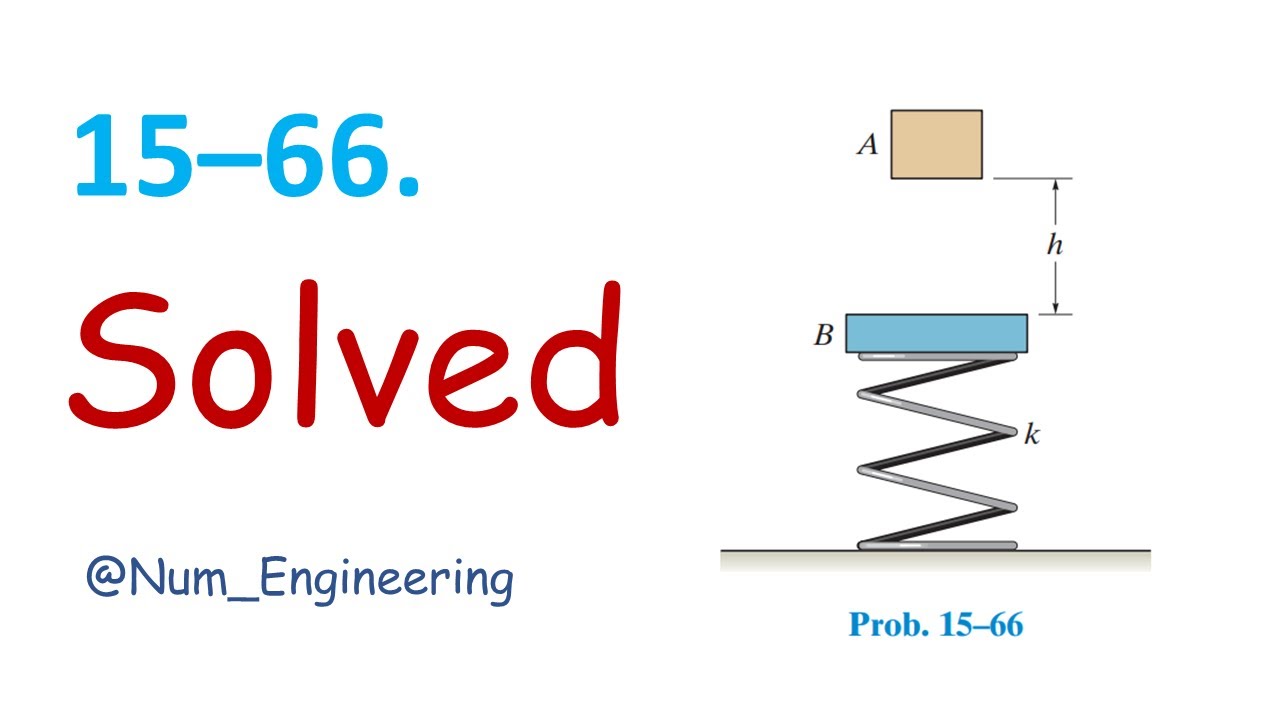 15–66. Block A, having a mass m, is released from rest, falls a ...