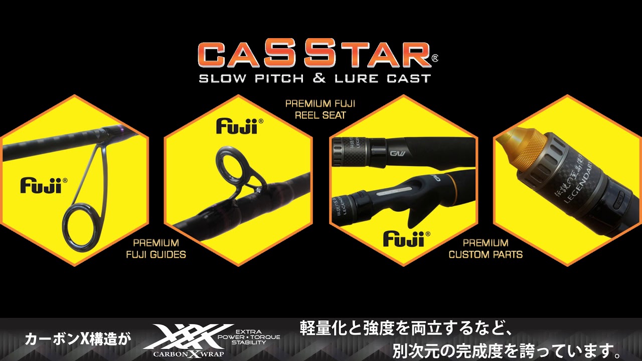 GAWAS ROD CASSTAR & REEL BC 101 - YouTube