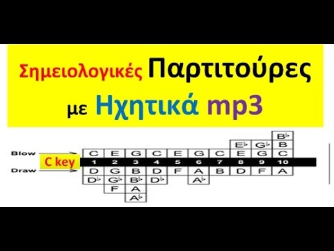 Παρτιτούρες Φυσαρμόνικας με Ηχητικά - YouTube