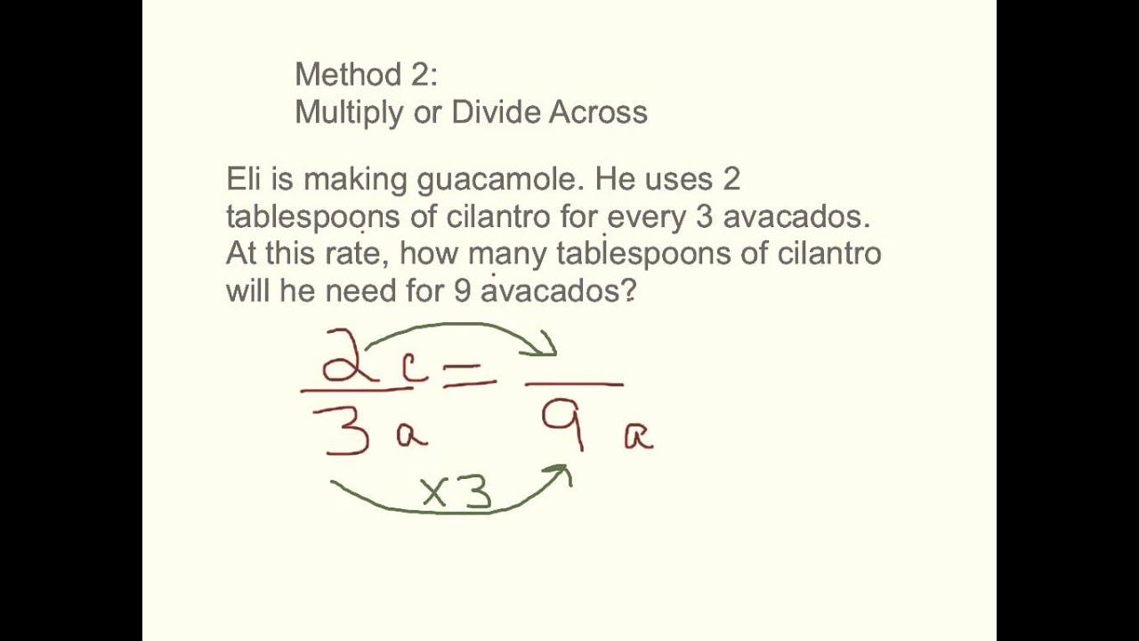 Equivalent Rates/Proportions - YouTube