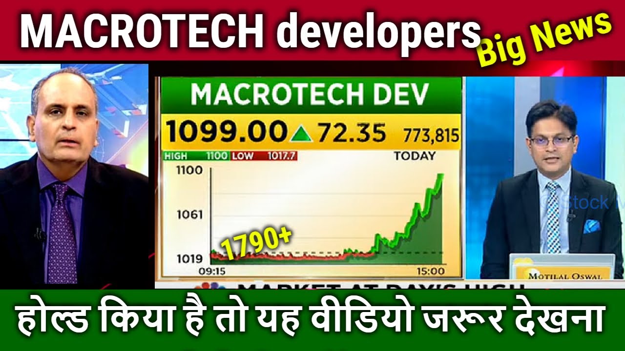 MACROTECH developers latest news,lodha macrotech developers,analysis ...