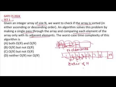 Algorithm GATE CS PYQ 2024 Explained - YouTube