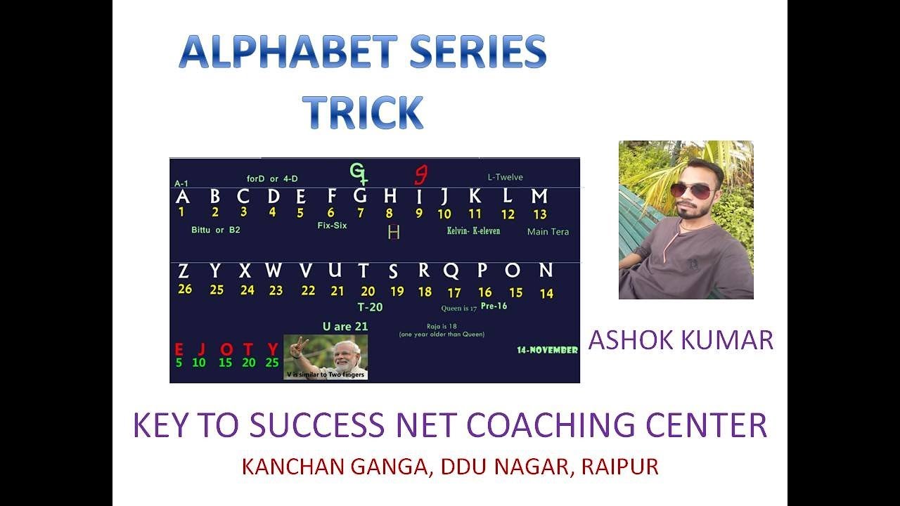 TRICKS FOR ALPHABET POSITION -PART-2 BY ASHOK// KEY TO SUCCESS NET/JRF ...