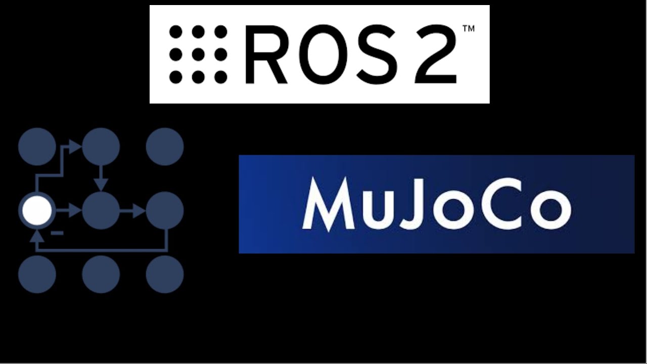 ROS2 Control + Mujoco - YouTube