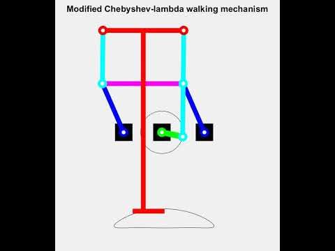Motion animation using Matlab: Chebyshev-lambda 1-leg walking mechanism - YouTube