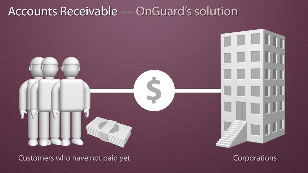 OnGuard infographics animation - YouTube