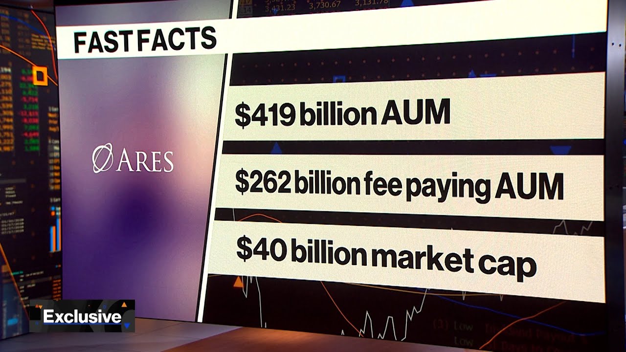 Private Credit Massively Undercapitalized: Ares Management CEO - YouTube