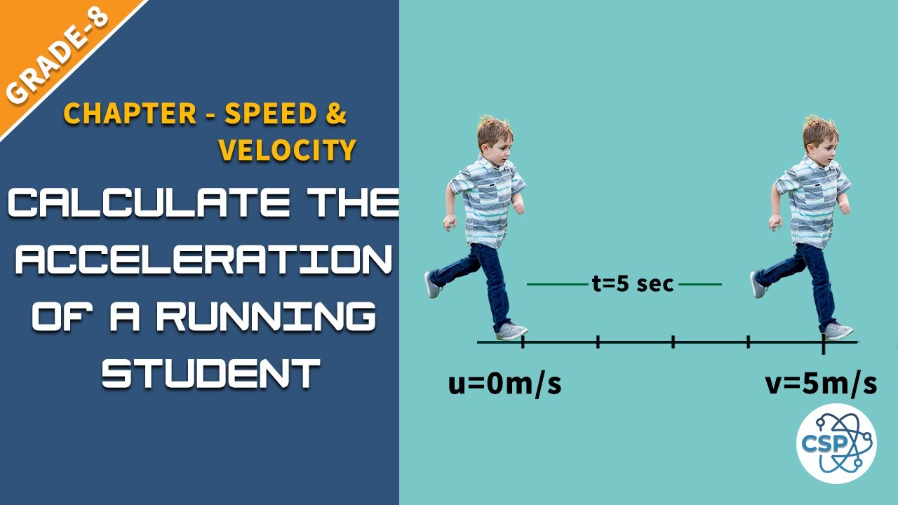 To Calculate Acceleration of a Running Student | BLE Class-8 - YouTube