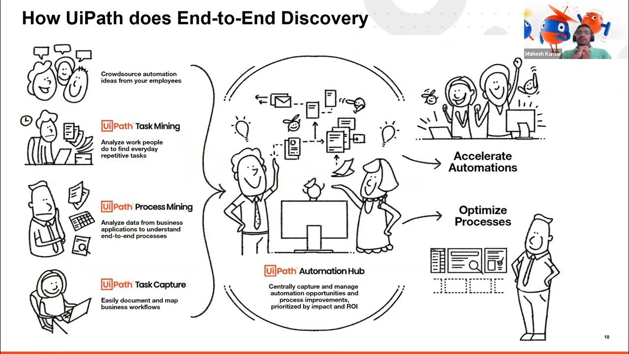 UiPath Process Mining (installation and usage) - YouTube