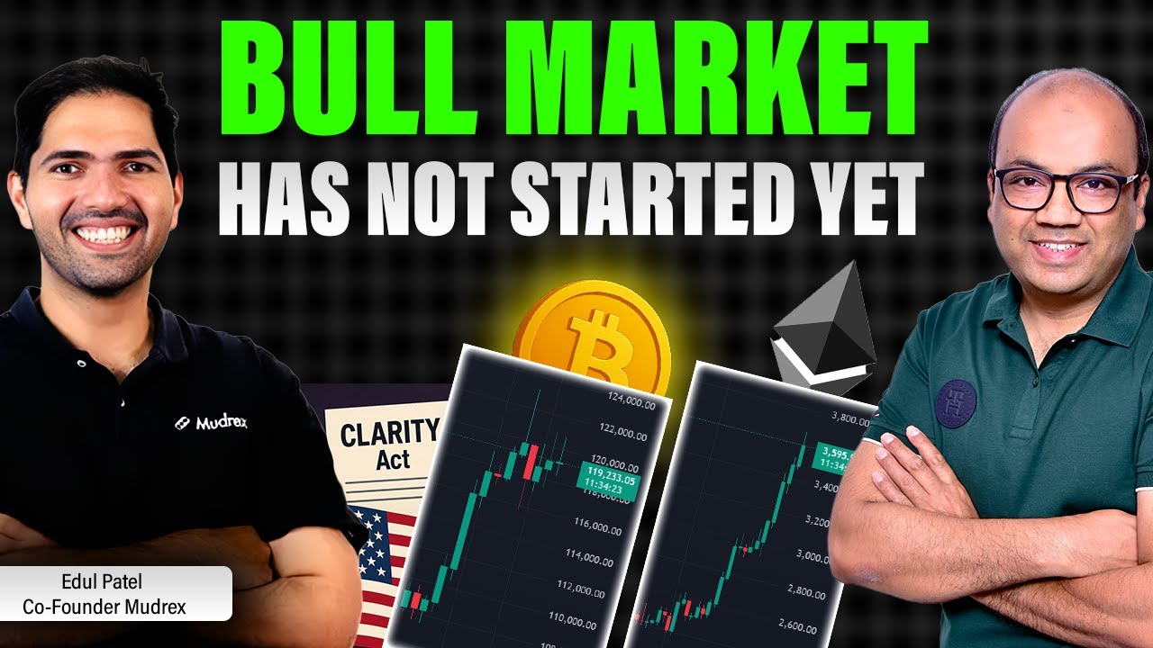 Bull Market Has Not Started Yet. - YouTube