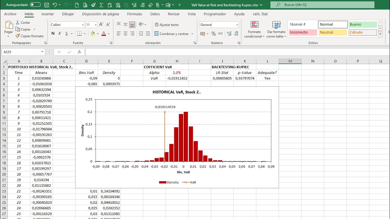 VaR Value at Risk and Backtesting Kupiec in Excel with raXL Stat - YouTube