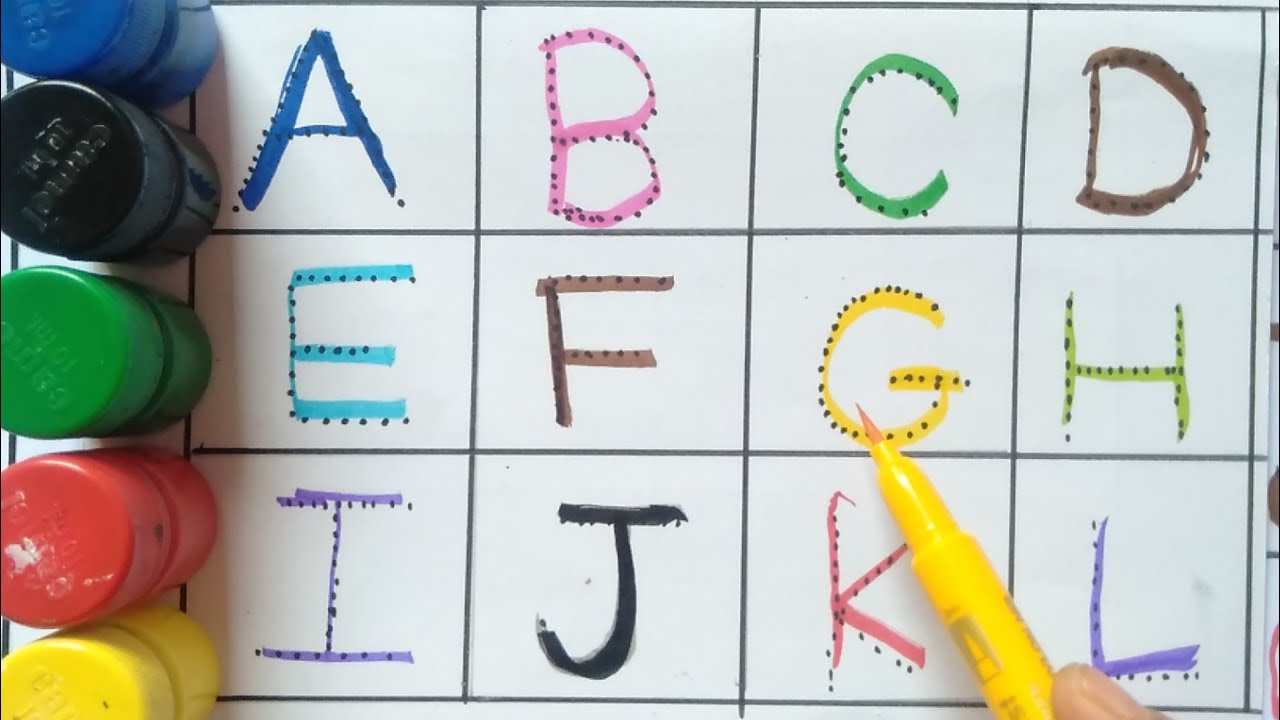 A for Apple,B for Ball,C for Cat,D for Dog ,ABCD alphabets ,kids study ...