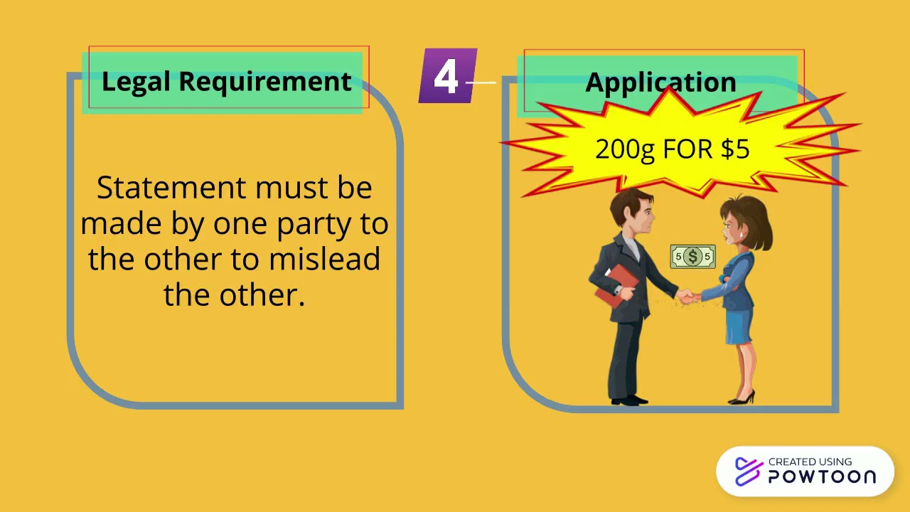 Vitiating Factors of Contract Law - YouTube