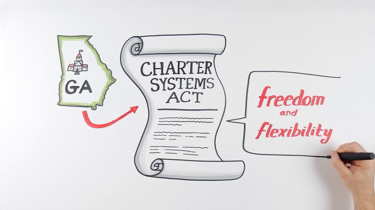 GA Public Schools Illustrating Charter Systems 2018 01 18 16 42 05 UTC ...