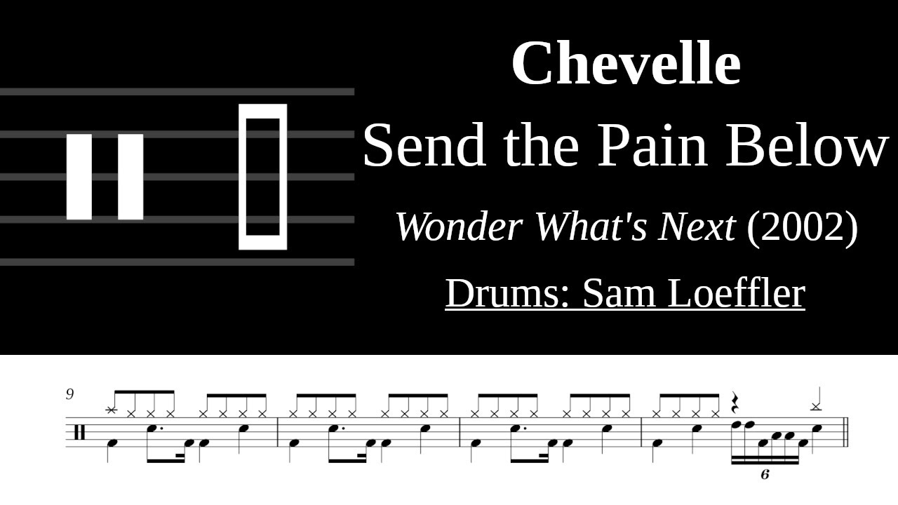 Chevelle - Send the Pain Below: Drum Sheet Music Transcription - YouTube