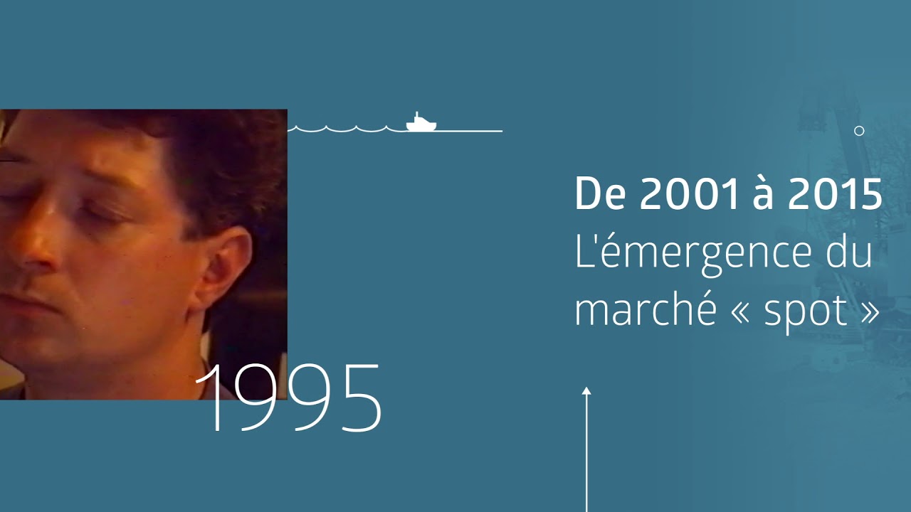 Gaznat: 50 ans d'histoire du gaz naturel en Suisse romande - YouTube