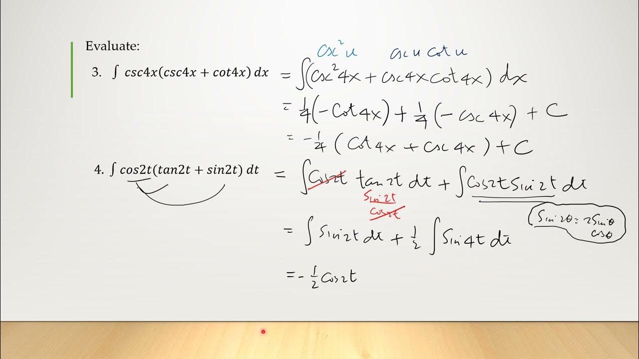 Integrals Involving Trigonometric Functions - YouTube