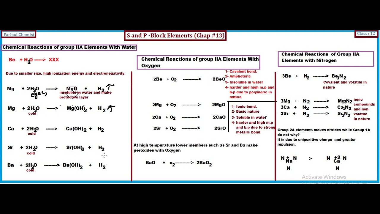 Chemistry |2nd Year ||Lecture 09 |Chapt 13| Chem Reaction of Group IIA ...