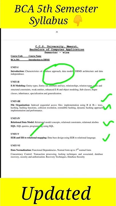 BCA 5th semester syllabus |updated #srgc #bca #ccsu #syllabus - YouTube