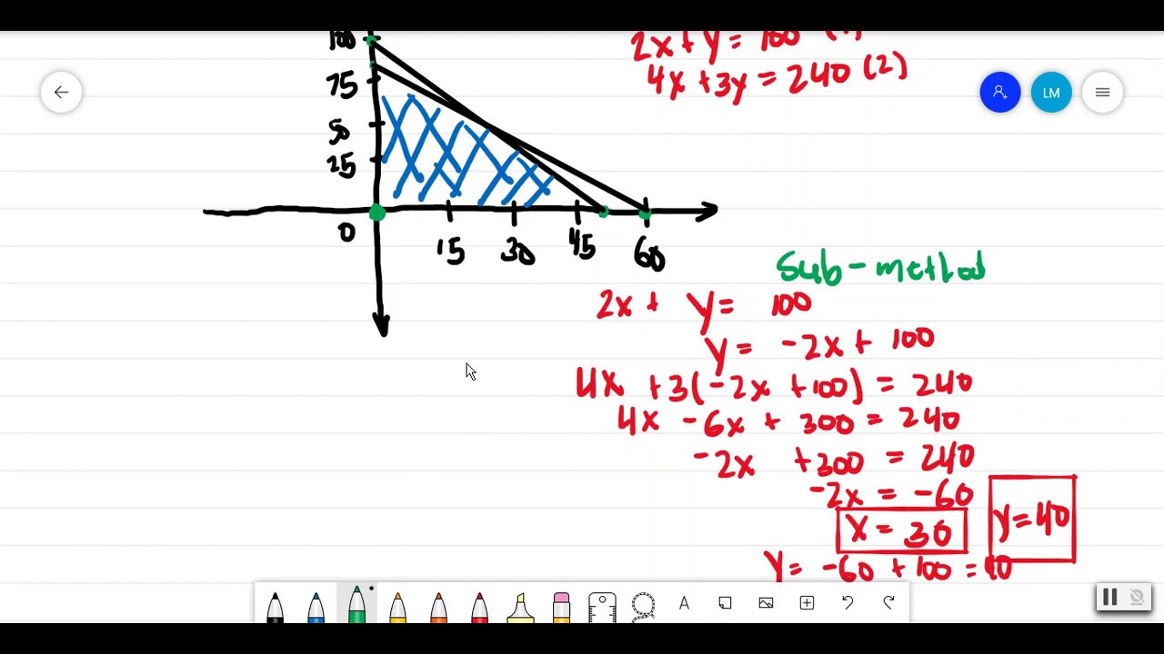 3 3 Applications Of Linear Programming YouTube 3-3-applications-of-linear-programming-youtube