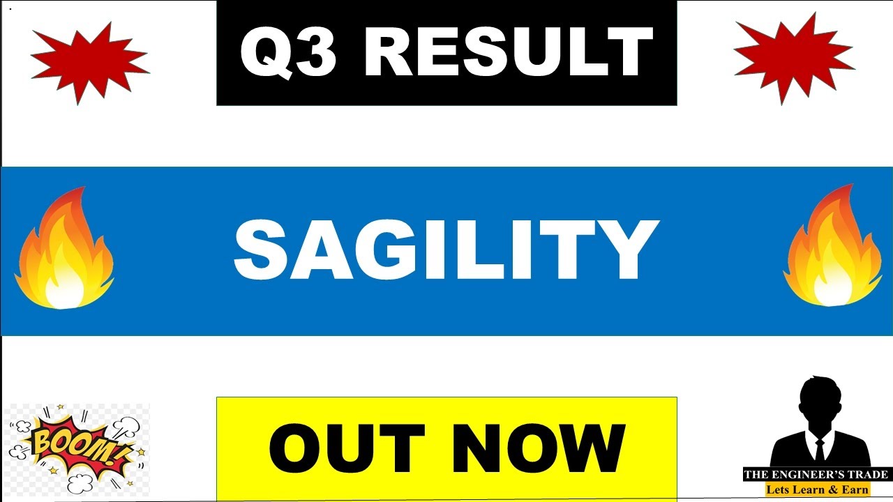 Sagility Q3 Results 2025 | Sagility Result Today | Sagility Share ...