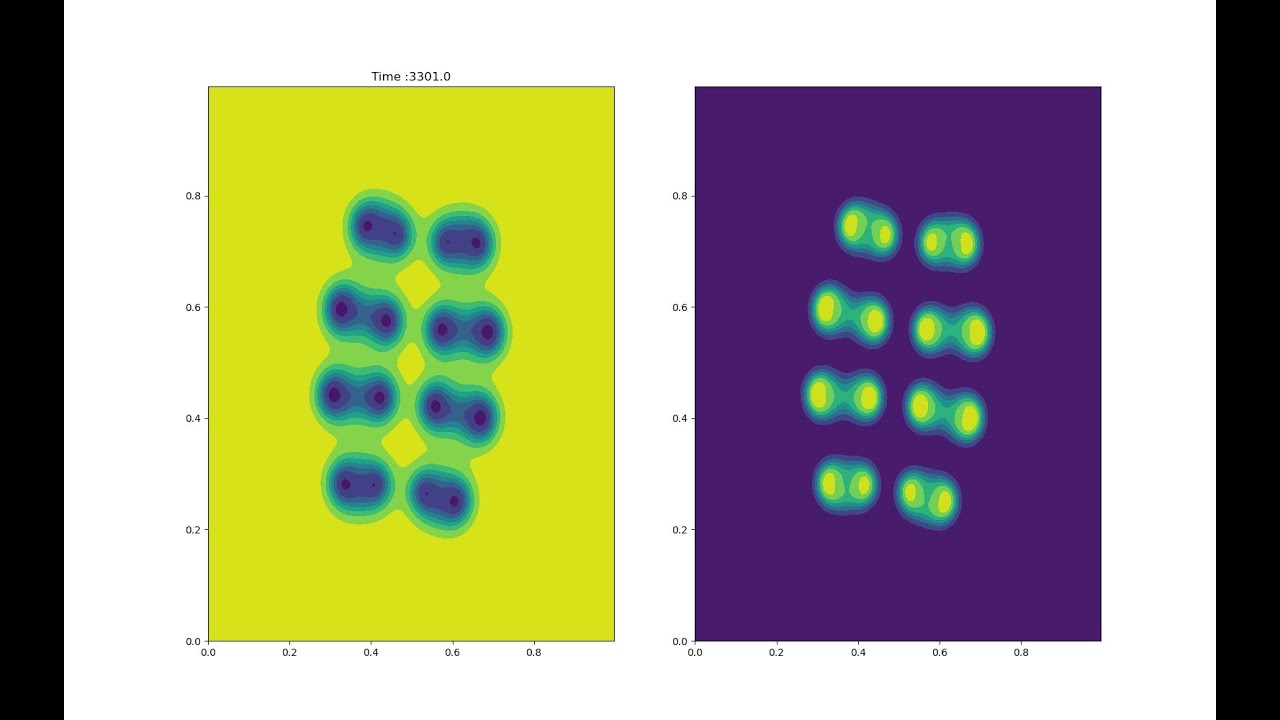 Diffusive Gray-Scott equation - YouTube
