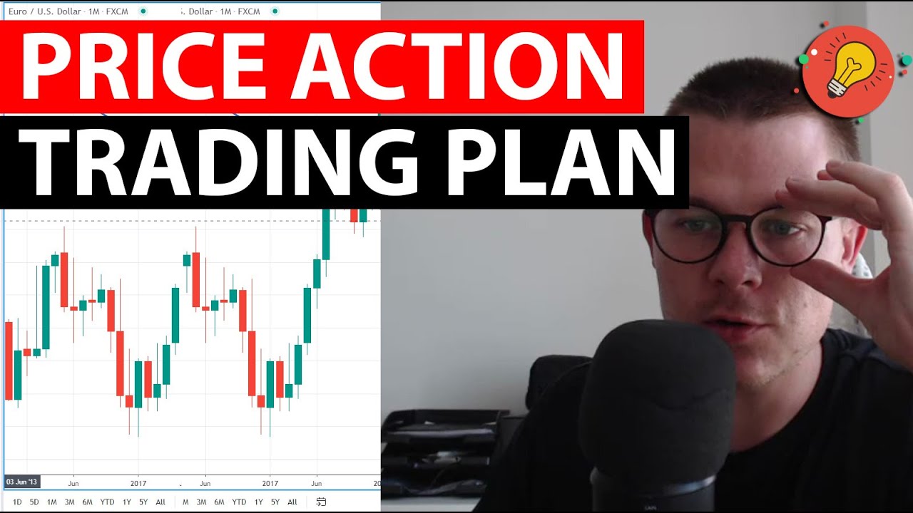 Forex Price Action Trading Plan - YouTube