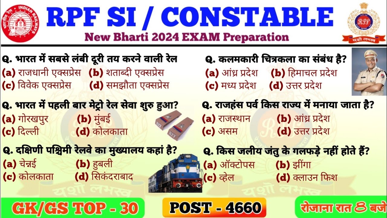 RAILWAY RPF SI /CONSTABLE || RPF SI CONSTABLE Gk GS || RPF SI CONSTABLE ...