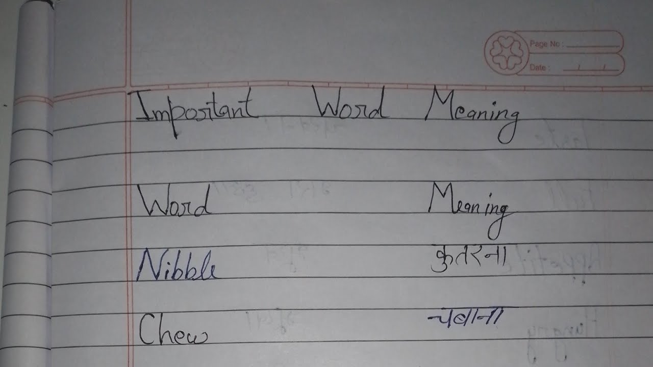 Common word meaning|| Eating related word meaning|| Daily use English ...