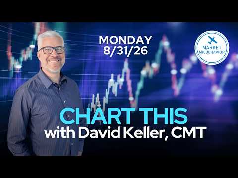 The Market's Biggest Problem Isn't Stocks... It's Interest Rates | CHART THIS