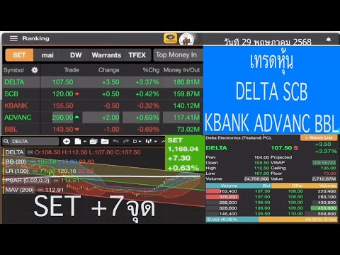 SET +7จุด เทรดหุ้น DELTA SCB KBANK ADVANC BBL วันที่ 29 พฤษภาคม 2568 - YouTube