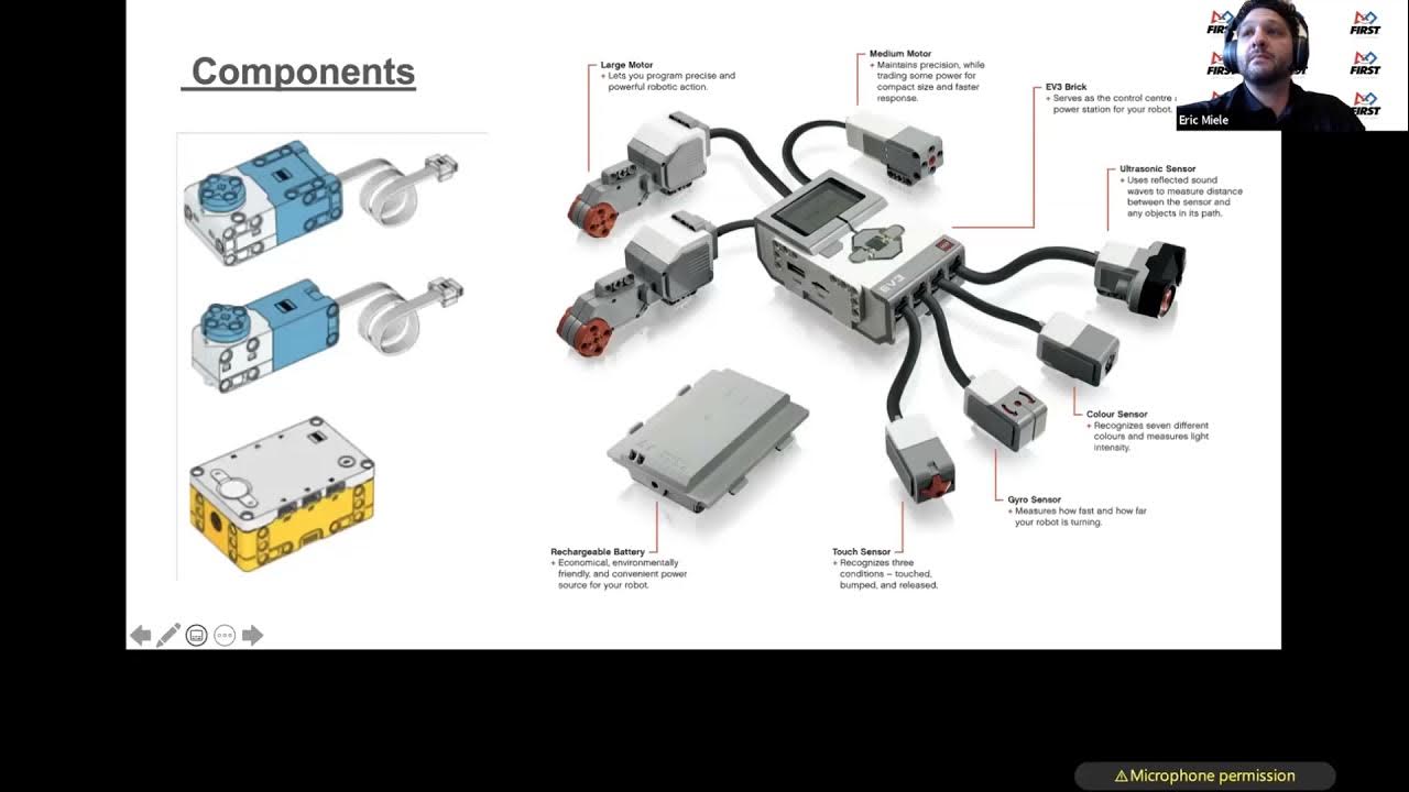 Beginning Spike Prime Programming - YouTube