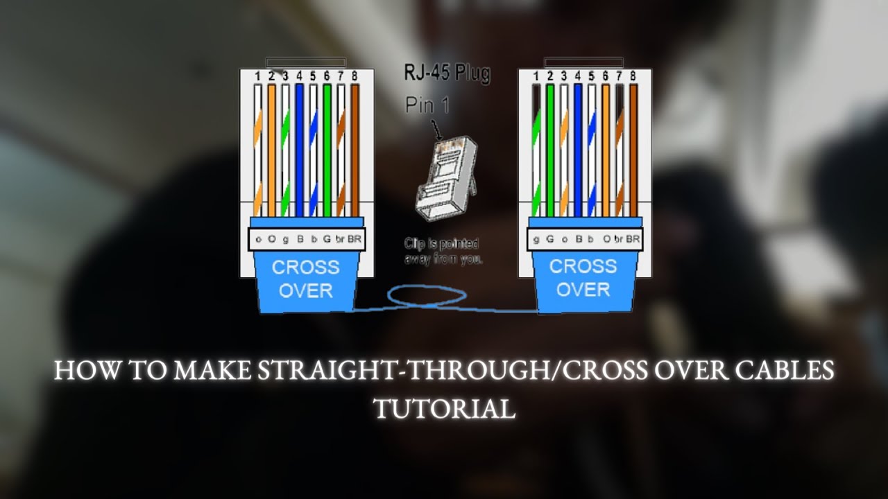 HOW TO CREATE STRAIGHT-THROUGH/CROSS OVER CABLES TUTORIAL - YouTube