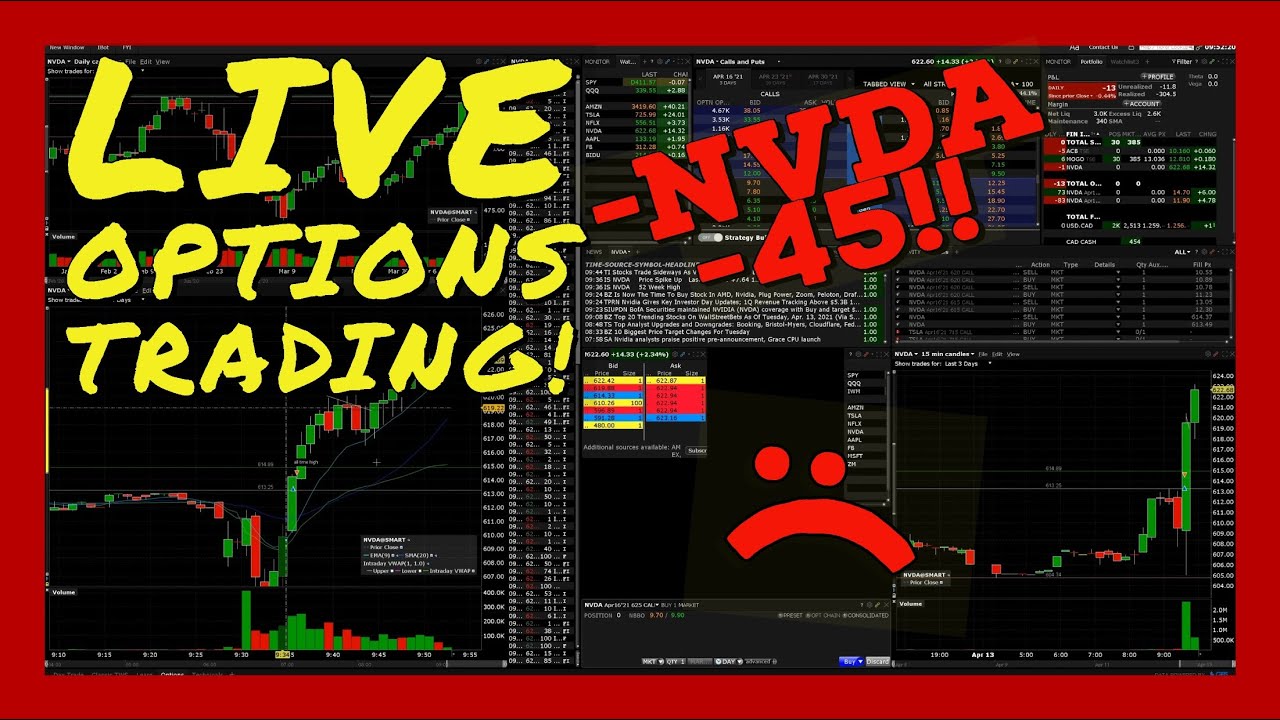 Live Options Trading - Interactive Brokers - Total Newb Trading - TNT -45 NVDA!!! :( - YouTube