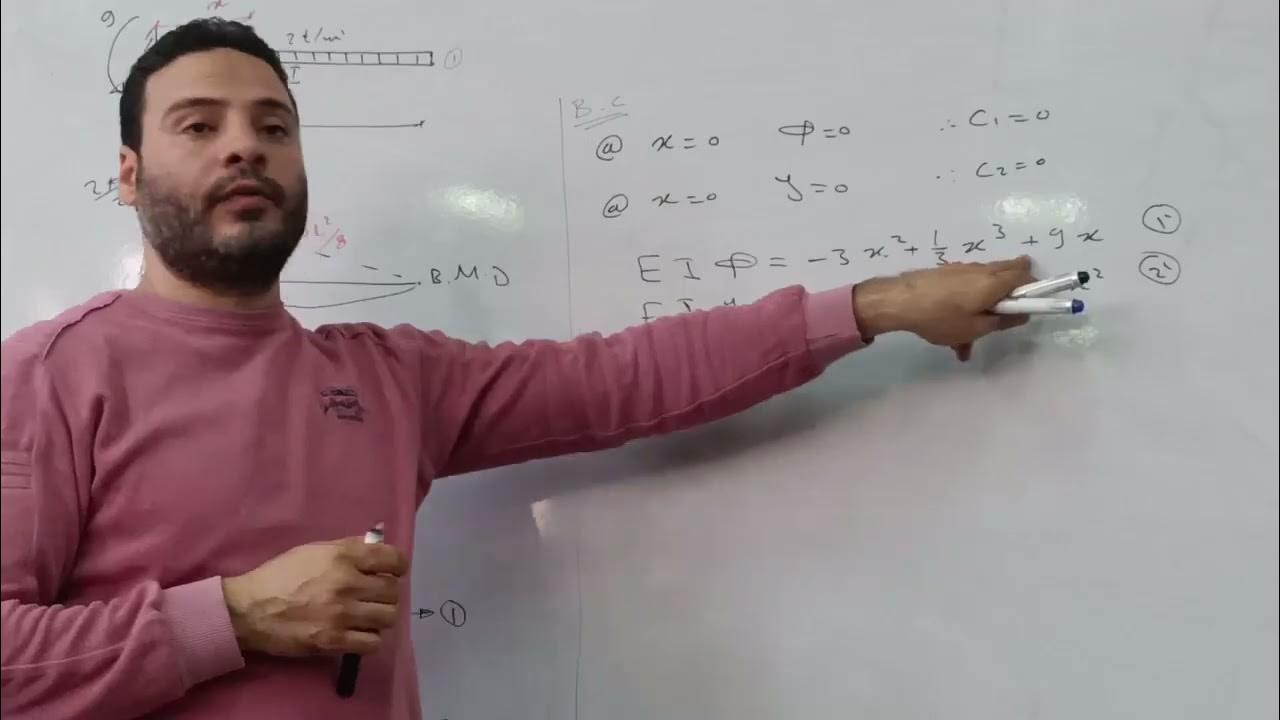 Deformations of statically determinate structures - Double integration method - part 2 of 2 ...